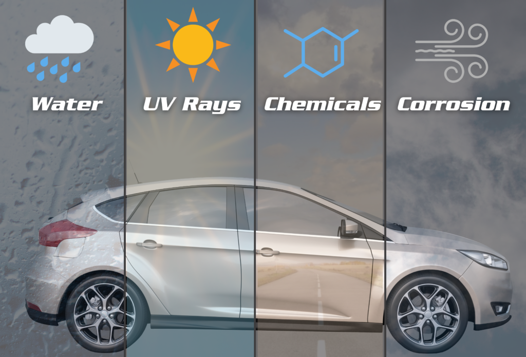 Hydrophobicity and Oleophobicity: WHY IS THIS IMPORTANT FOR CERAMIC ...