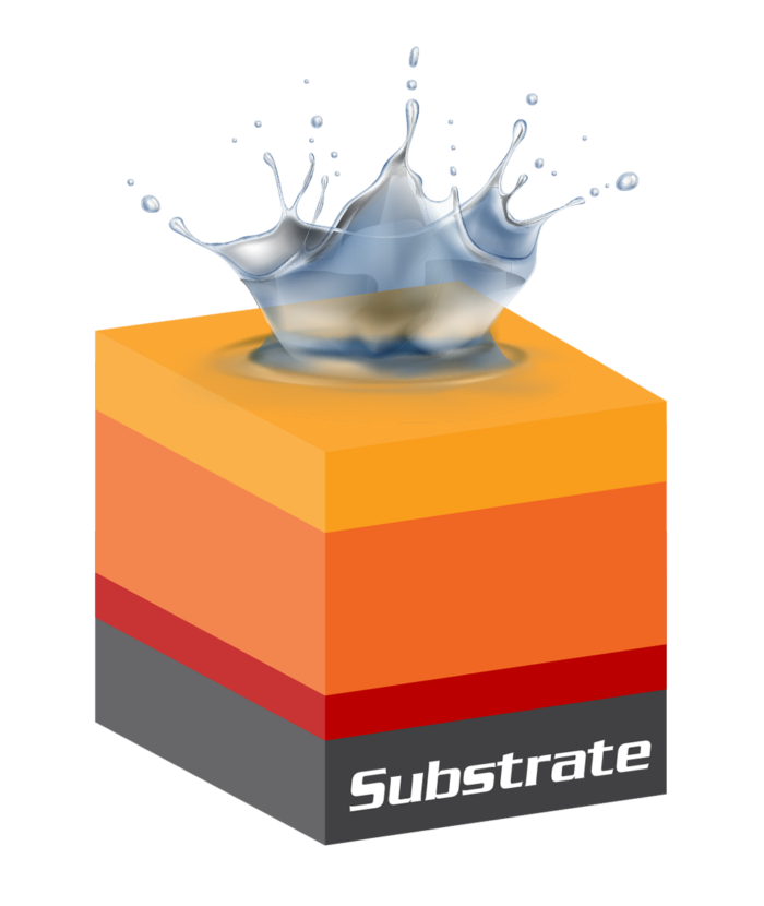 Technology - DuraSlic