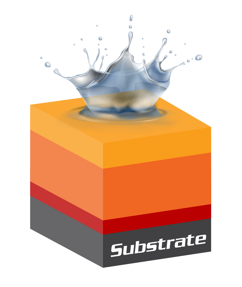 Technology - DuraSlic